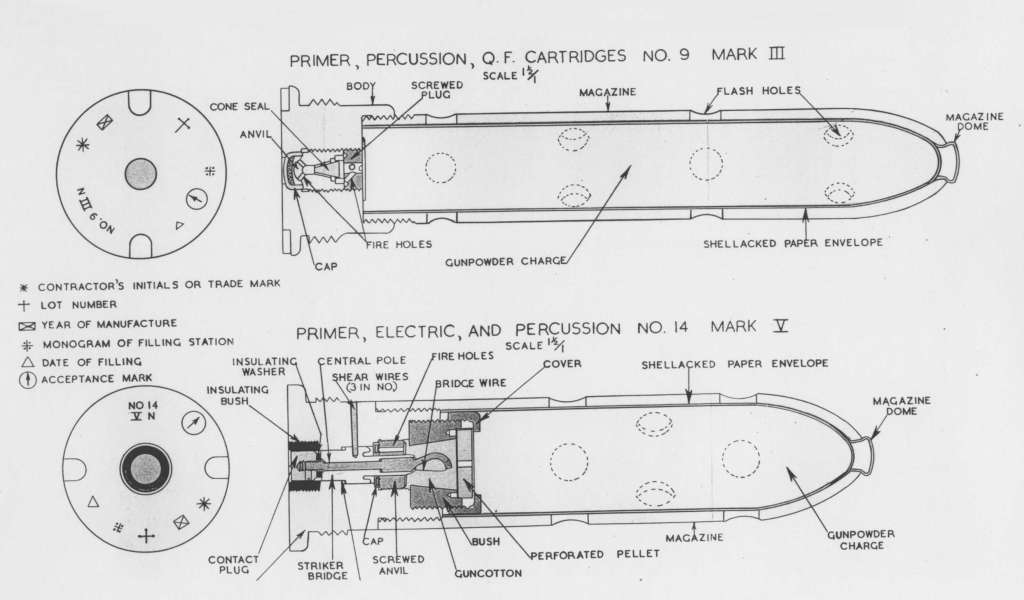 Artillery shell cases, fuzes, primers and tubes. – Stephen Taylor, WW2 ...
