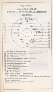 Artillery shell cases, fuzes, primers and tubes. – Stephen Taylor, WW2 ...