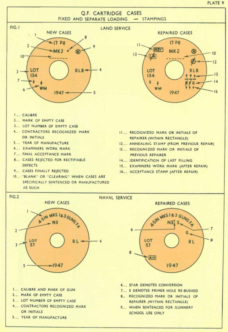 Artillery shell cases, fuzes, primers and tubes. – Stephen Taylor, WW2 ...