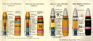 WW2 British Artillery Shells and Mortars – Colours and Markings ...