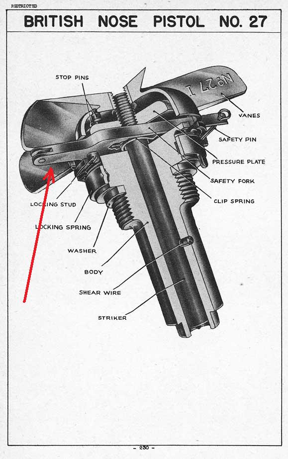 British bombs – Fuzes, Pistols and Detonators of WW2 – Stephen Taylor ...