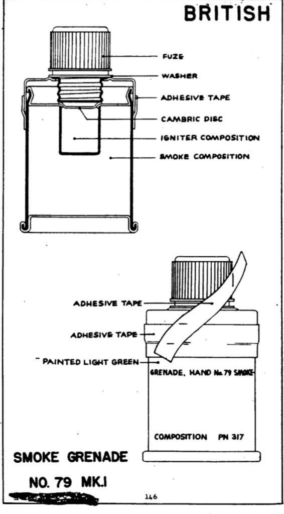 British, American and German Grenades of WW2 – Stephen Taylor, WW2 ...