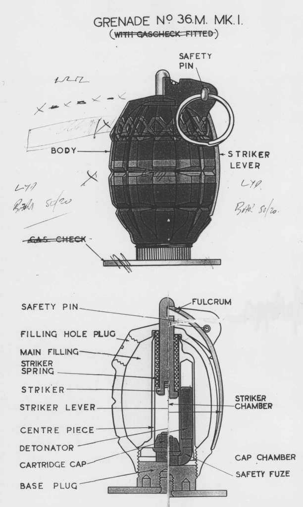 British, American and German Grenades of WW2 – Stephen Taylor, WW2 ...