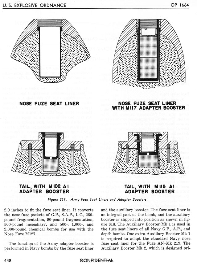 American WW2 Bomb Fuzes & Pistols – Stephen Taylor, WW2 Relic Hunter